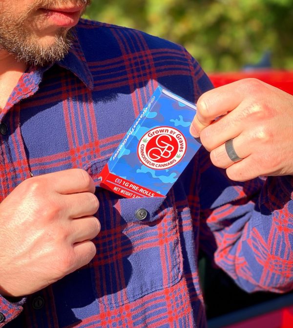 Custom Boxes - Custom 420 Supply - Custom Cannabis Packaging