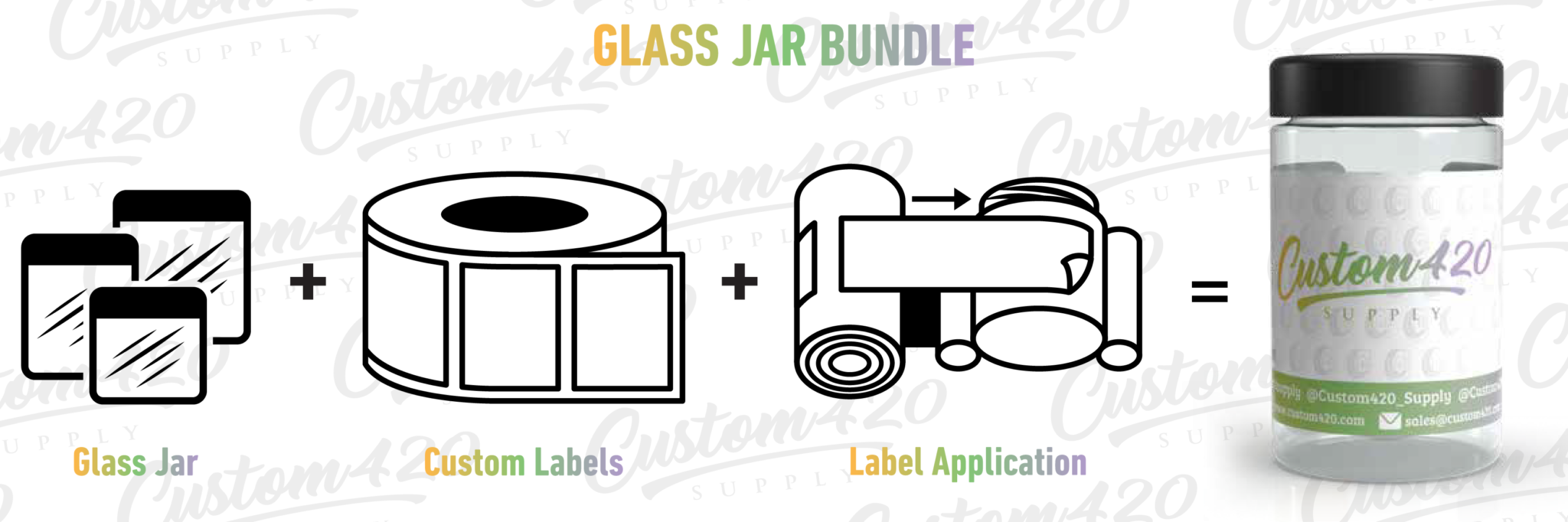 Custom Cannabis Packaging | Design | Labels | Mylar Bags | Jars